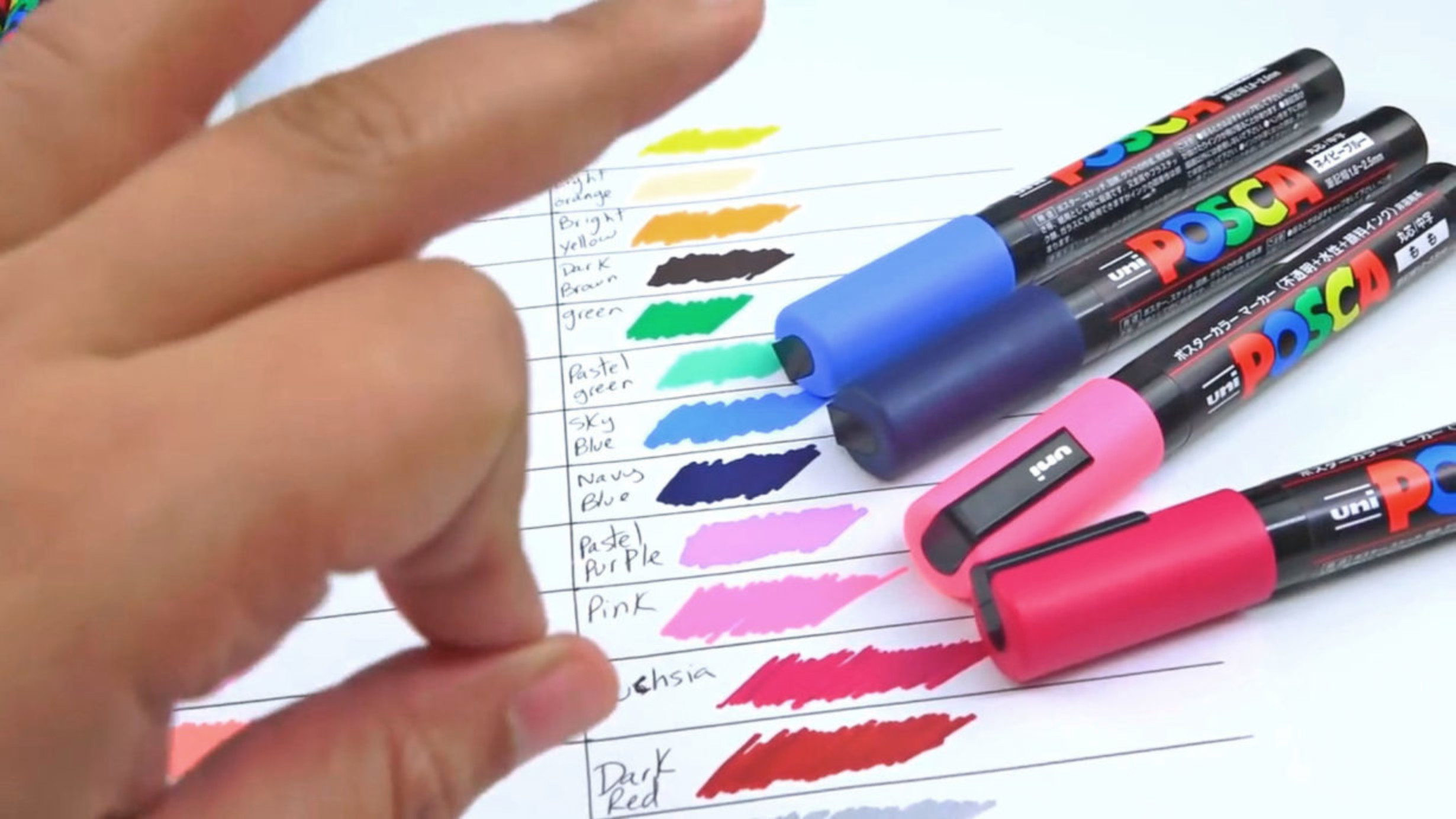 Le Posca test de NerdECrafter - Posca - Posca